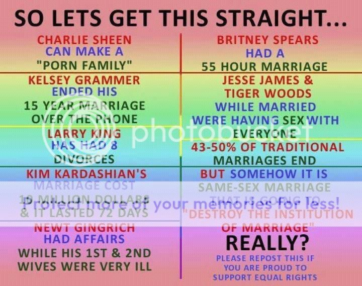 Let's Get Things Straight!!!