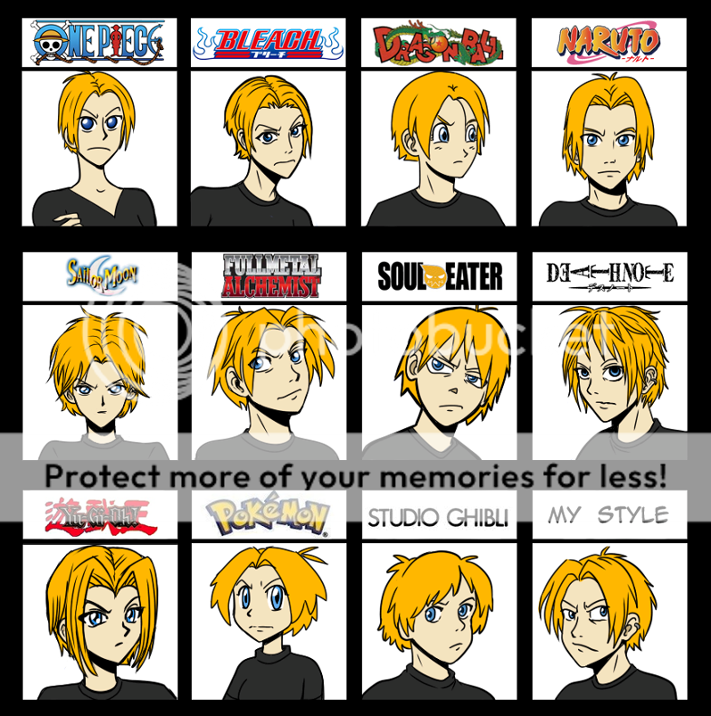 Different Types Of Anime Styles