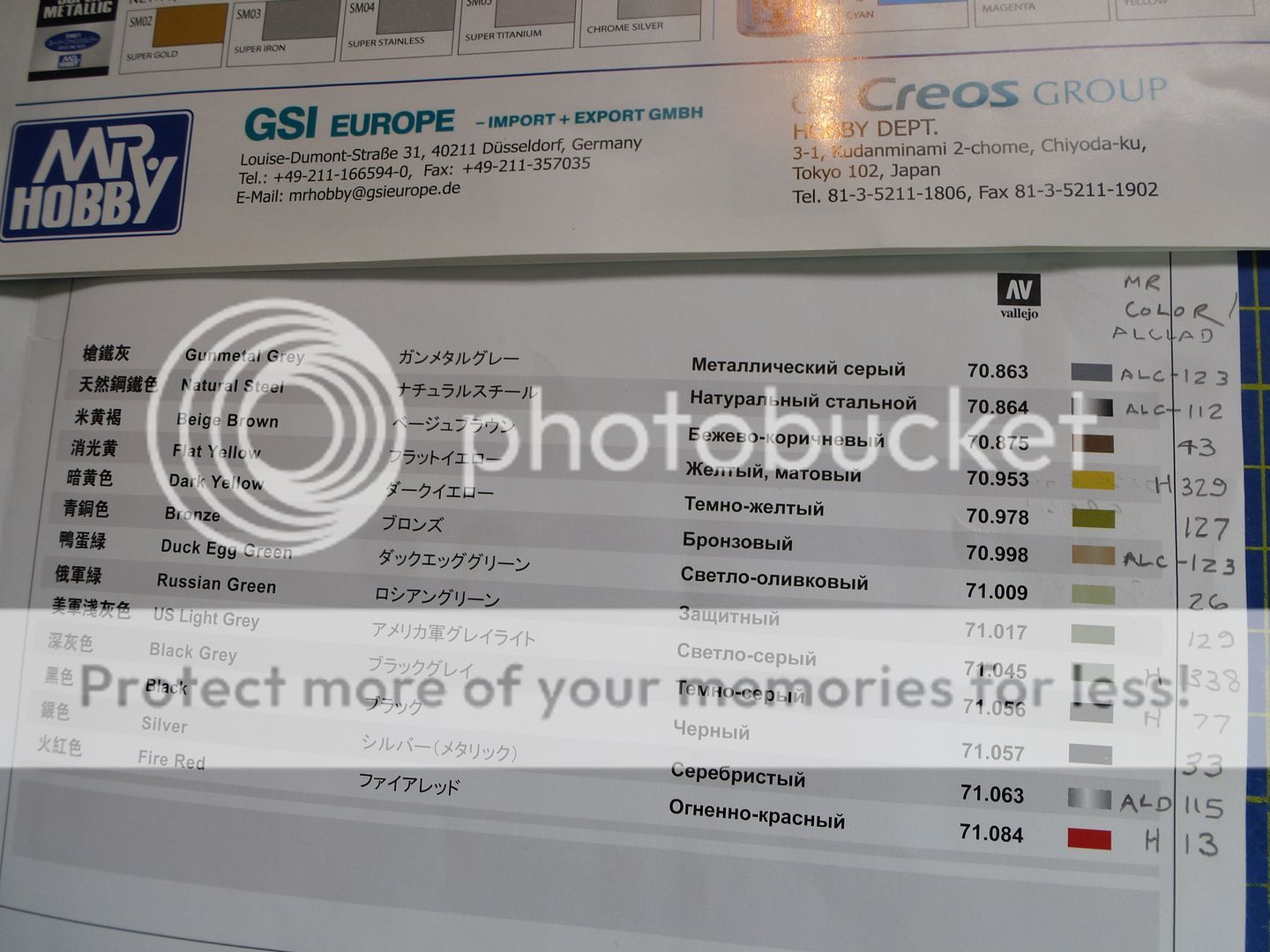 1/72 Meng Kayaba Ku-4 "Katsuodori" Ram Jet Fighters - Work in Progress ...